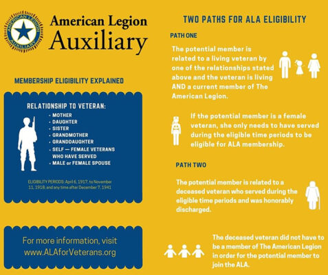 Auxiliary | American Legion Post 555